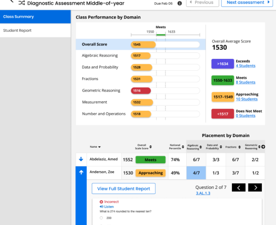 Class Summary for Diagnostic Assessments