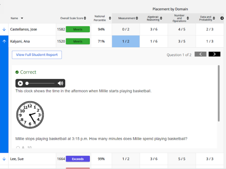 Class Summary for Diagnostic Assessments